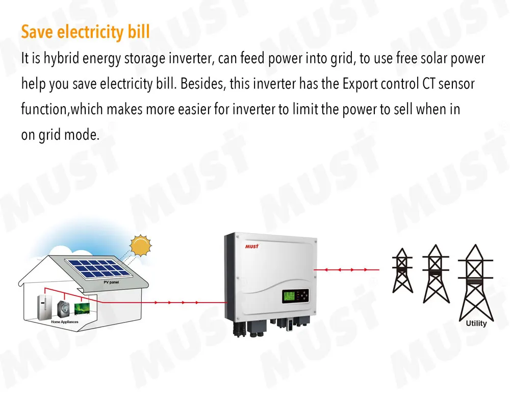 MUST PH1000 Hybrid Solar Inverter - 5KW On/off Grid Power