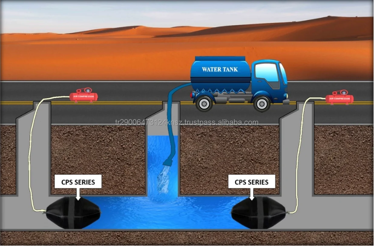 Cone Pipe Stopper For Sealing Sewers,Drainage Systems,Pipelines And ...