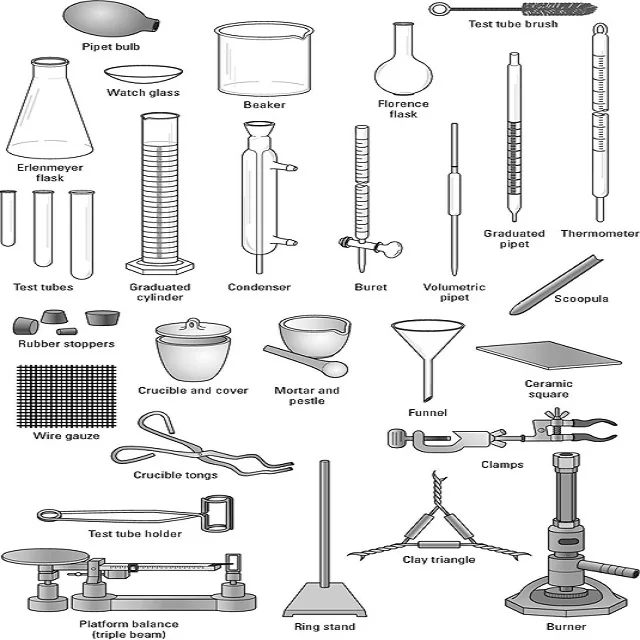 Laboratory Equipment Laboratory Instrument Laboratory Glassware Physic ...