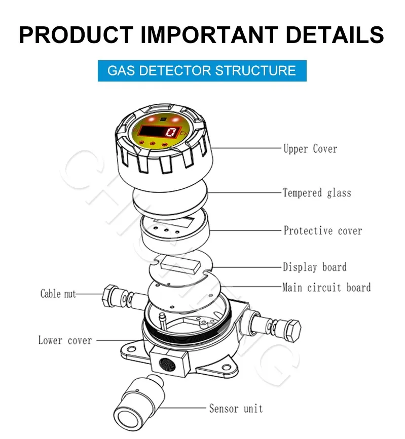 Qb2000n Fixed Industrial Ch4 Gas Detector With 4-20ma Or Rs485 Output Connect With Control Panel ...