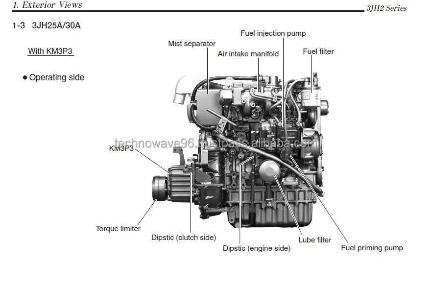 Yanmar 3 Cylinder Marine Diesel - as Good as New Condition