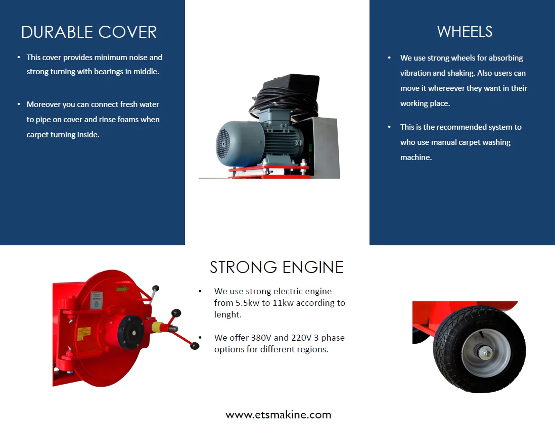 Carpet Rug Centrifuge Spinner Dryer Machines - Buy Carpet And Seat ...