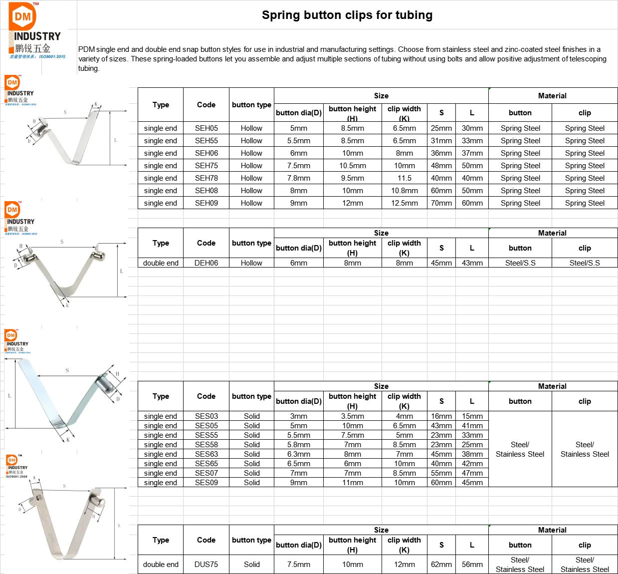 Spring Steel Tent Hole Tube Lock Spring,V Shaped Snap Push Single ...