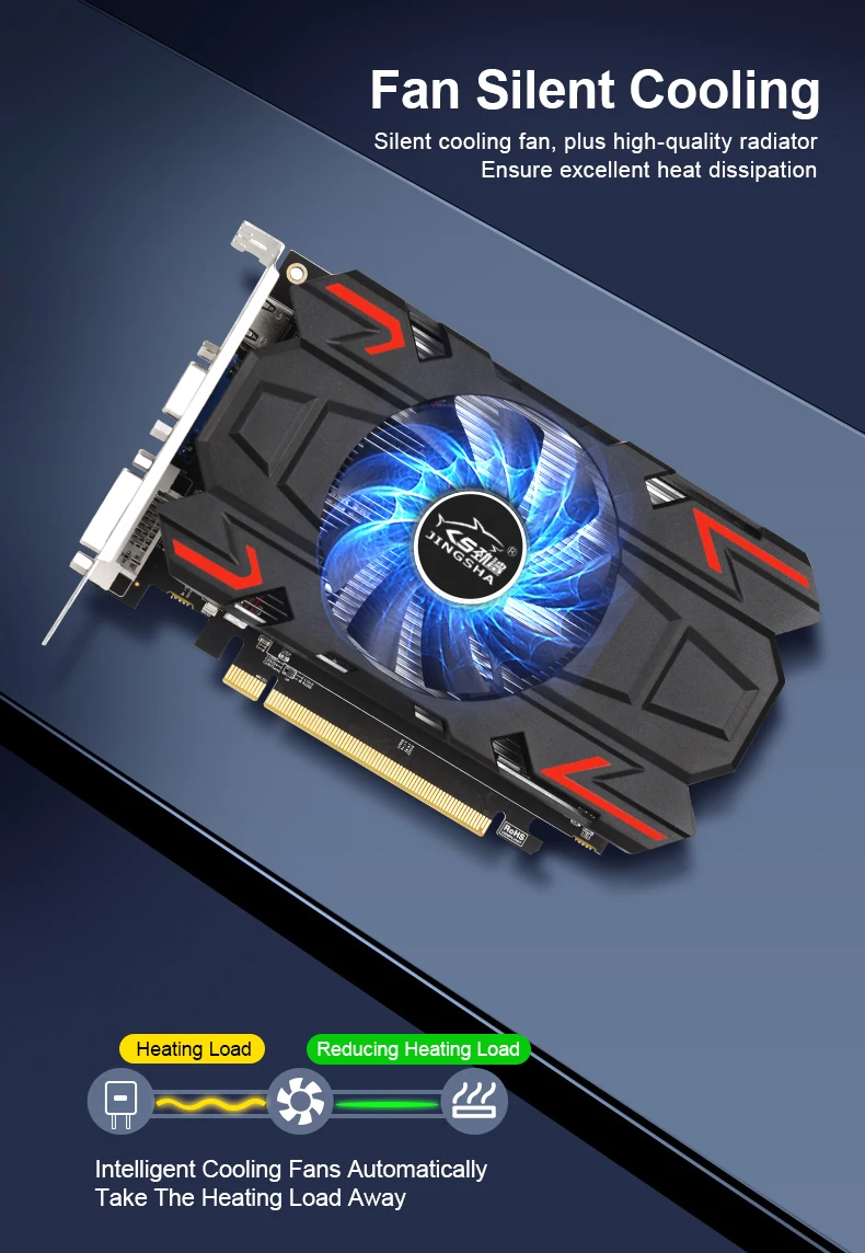 Graphics Cards Amd Radeon R7 240 4gb Gpu In Stock Graphic Cards - Buy ...