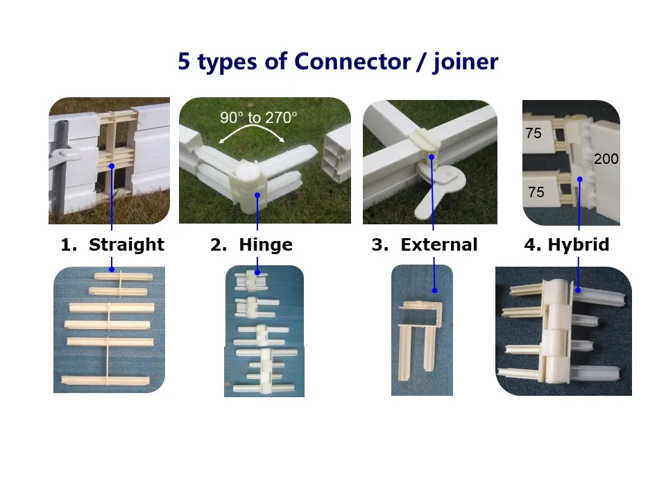 Flexible Concrete Formwork - Durable & Versatile Solutions