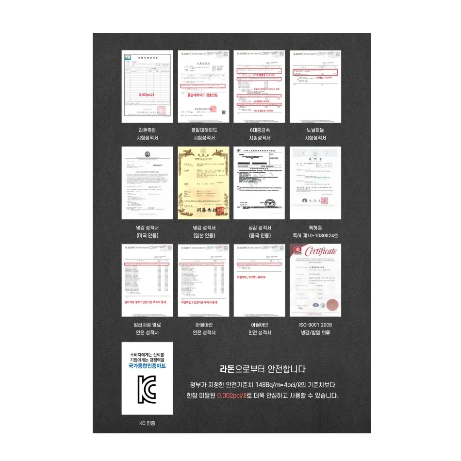 3d Air Mesh Cooling Graphene Coated Thick Mattress Graphite Topper Home ...