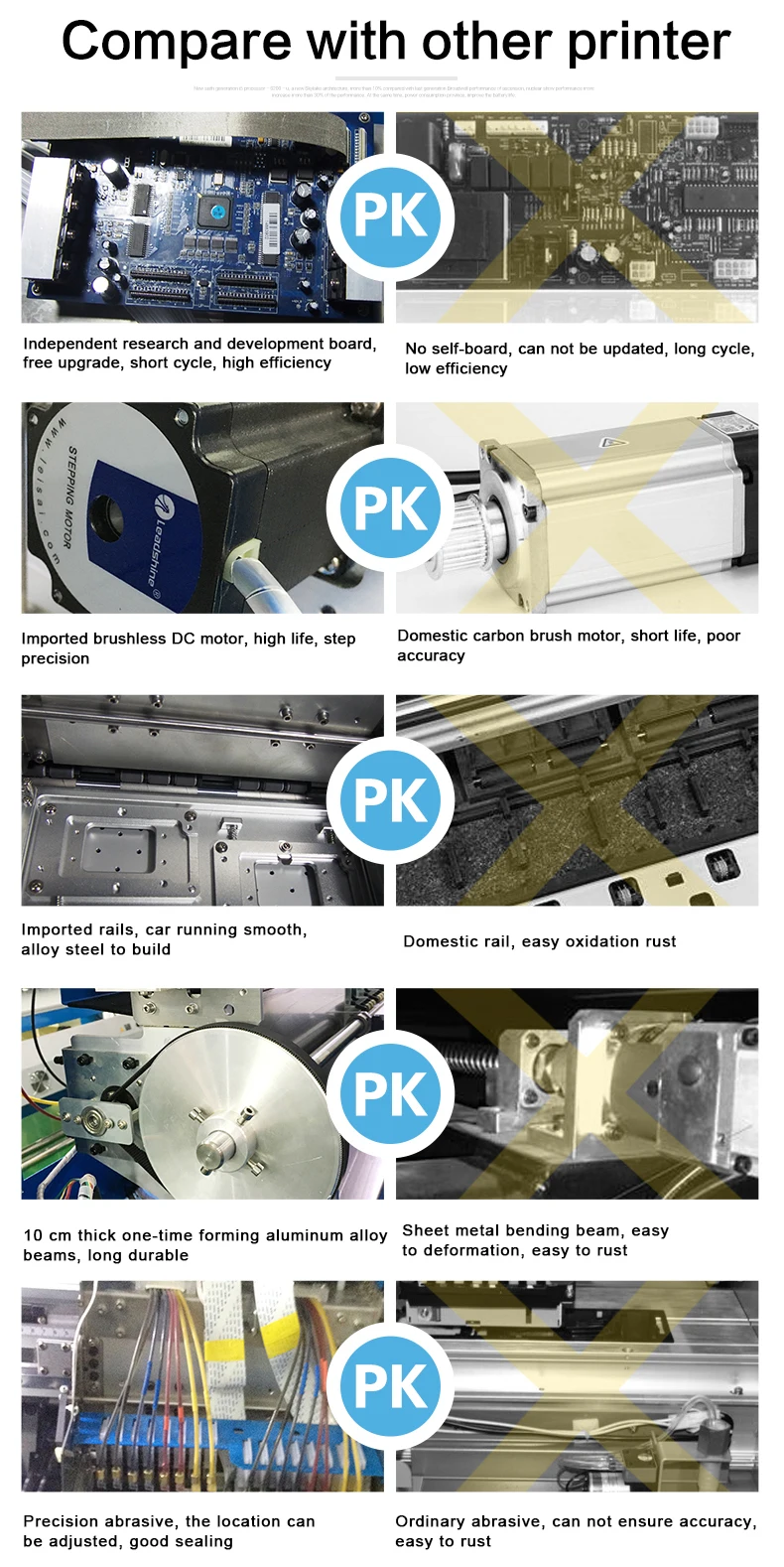 Acetek 4 Or 8pcs I3200 Heads Used Textile Printing Machine Dye ...