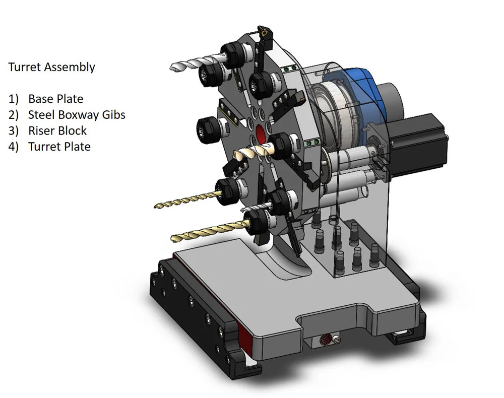 Cnc Milling Machine 8 Axis Better Than 4 Axis 5 Aixs - Buy Cnc Milling ...