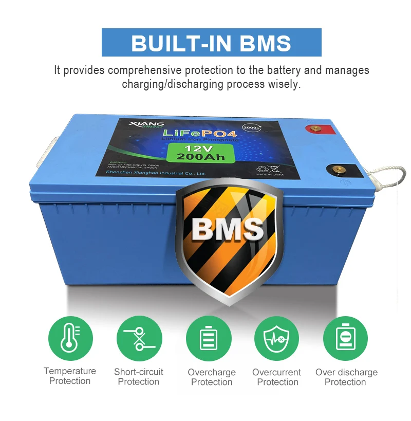 Qing Xin Energy 24v100ah Lifepo4 Battery Solar Energy Storage Systems ...