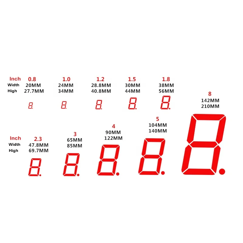 Taidacent High-Precision RS485 Display Screen - 4 Digit LED Counter