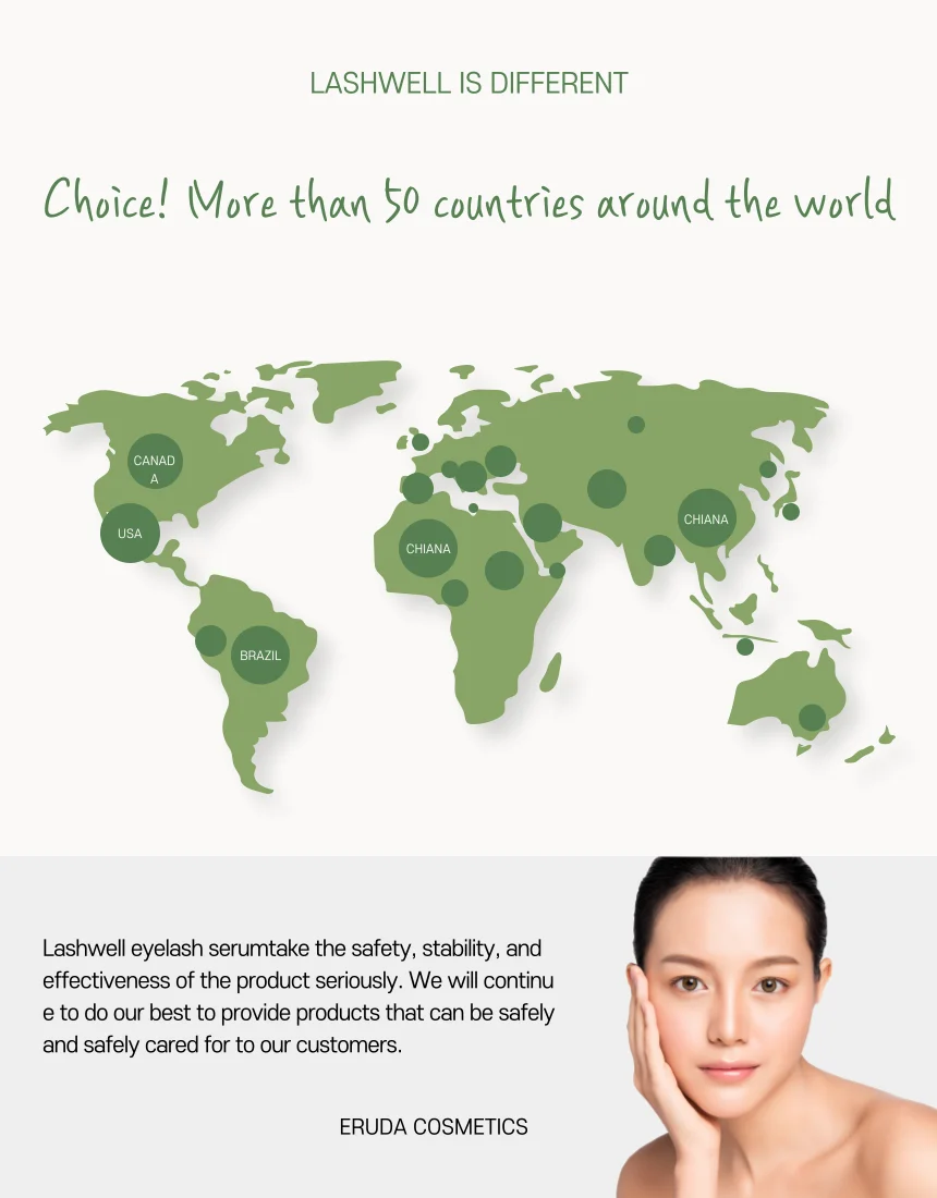 Lashwell Lash Lift Brow Lamination Eyelash Permanent Perm Solution for ...