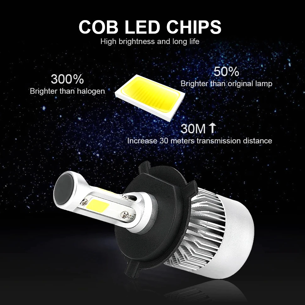 S2 Cob Car Headlight 9005 9006 H1 H4 H7 H11 72w 8000lm High Power S2 ...
