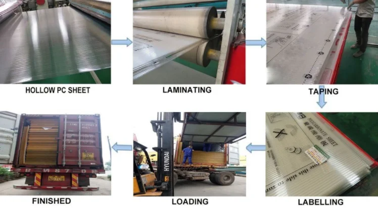 Oem Roofing System Sheet High Strength Cost Effective Clear Plastic ...