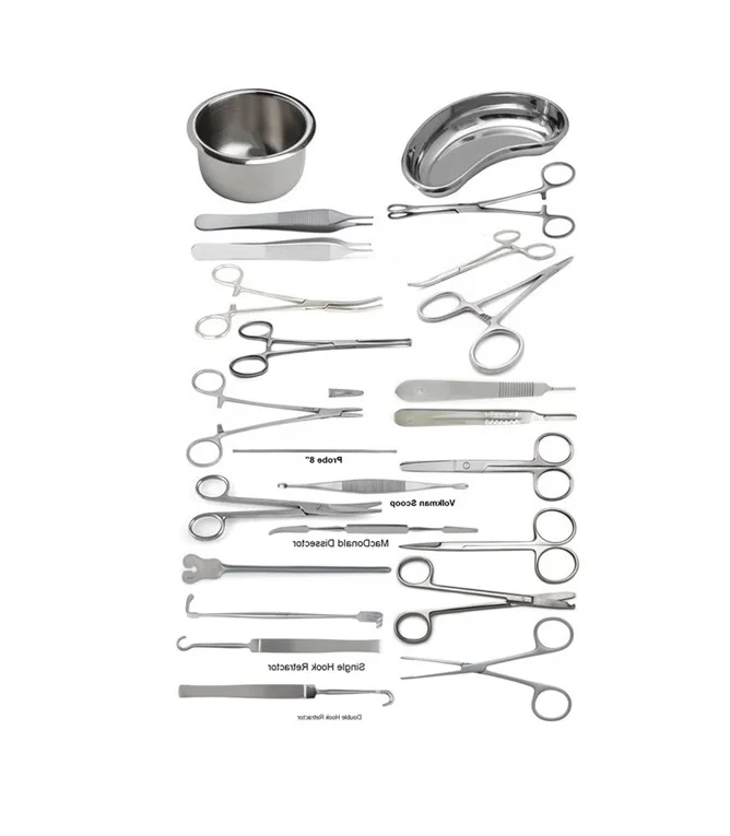 Wound Surgical Instruments Set Wound Surgery Set - Buy Wound Surgery ...