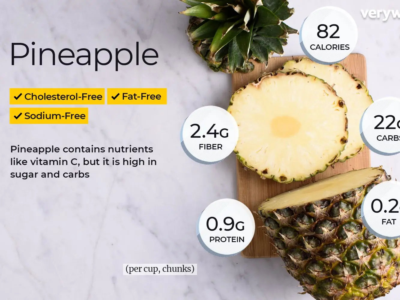 Fresh Pineapple from Vietnam - Export with Competitive Price