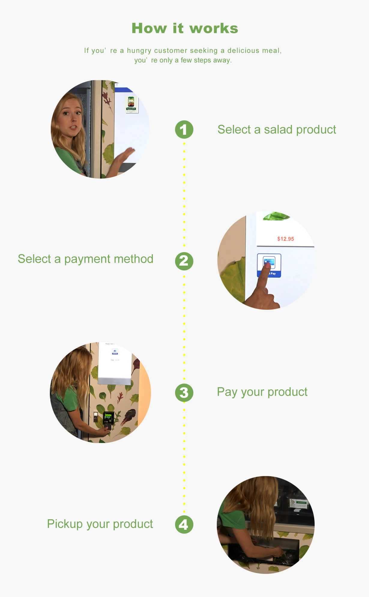 Smart RFID Chiller - Intelligent Unmanned Vending Machine