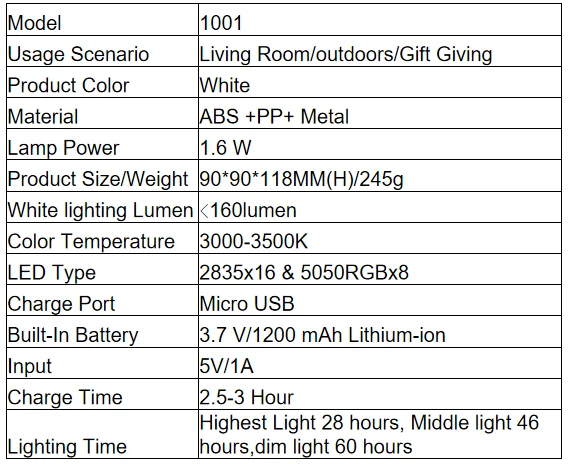 Mini Size Rgb Night Light Base 7 Colour Led Rechargeable Lights For ...