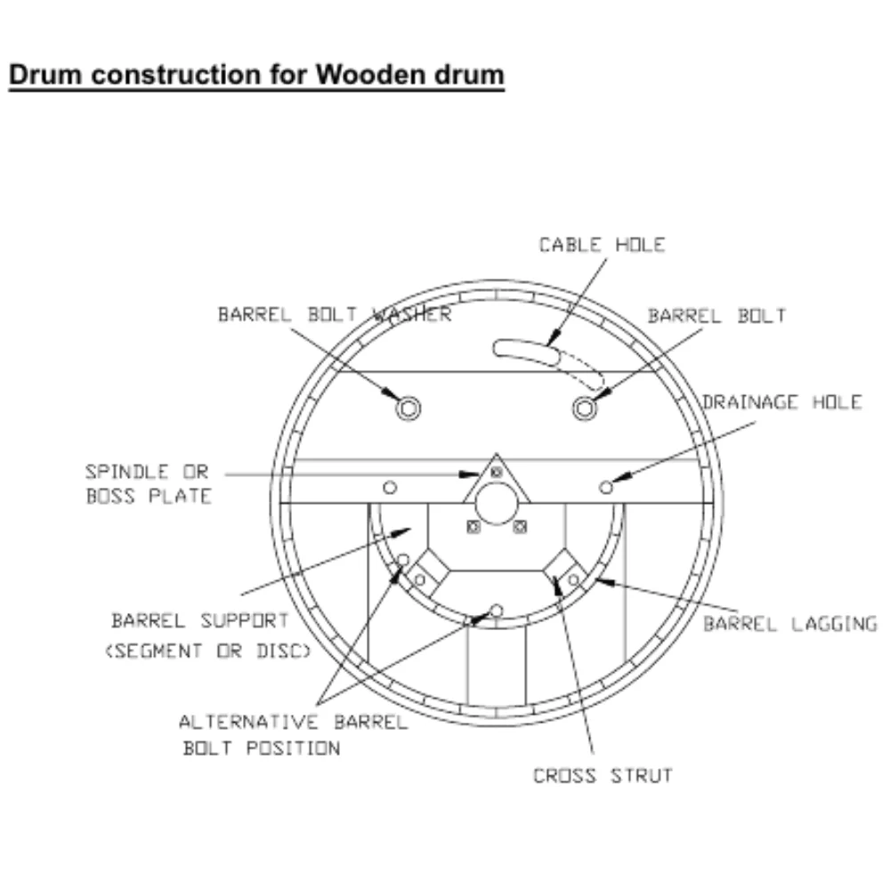 Micro Module Fibre Optic Cable For Europe 657a2 Lszh Tube Water ...