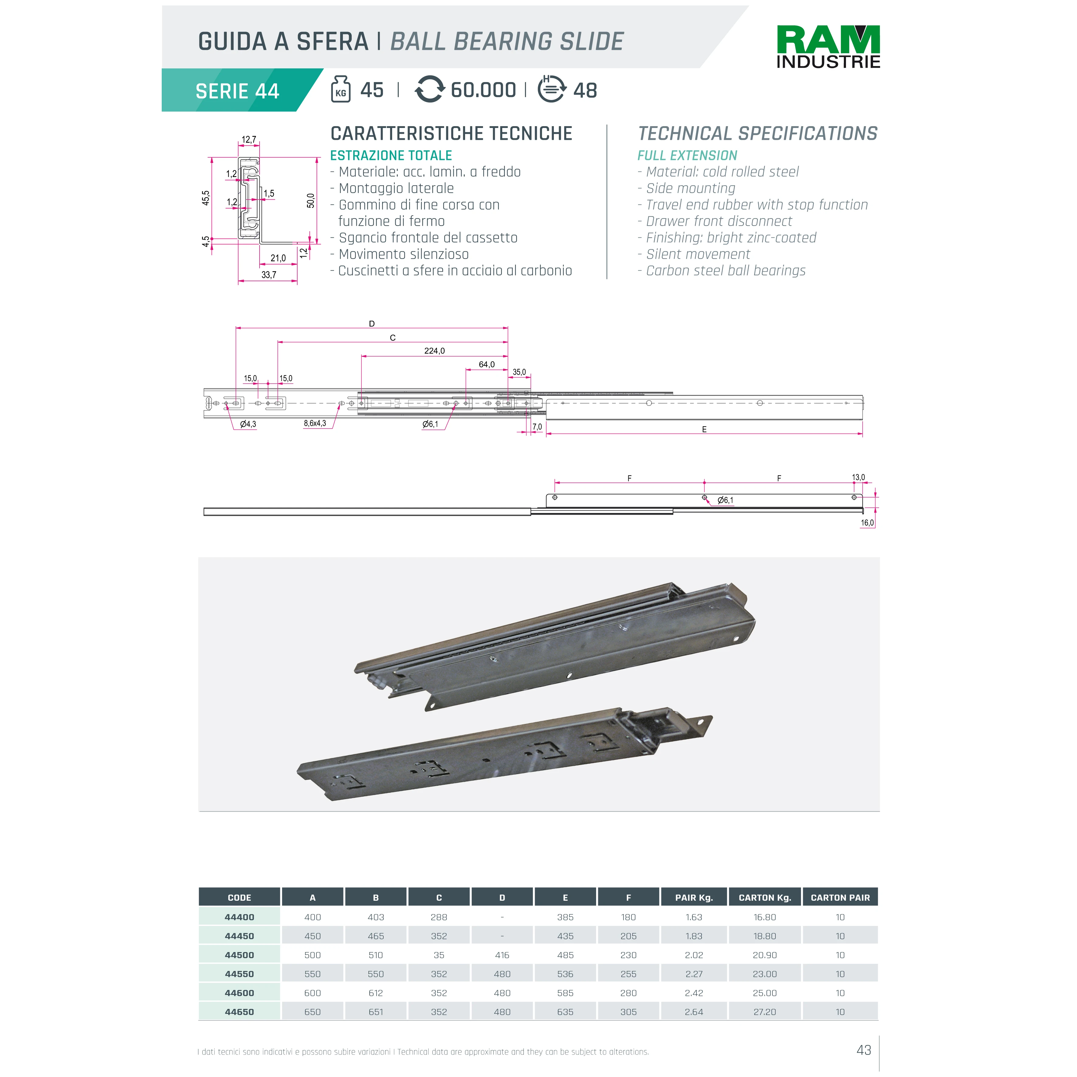 Telescopic Drawer Slide with Bracket| Alibaba.com