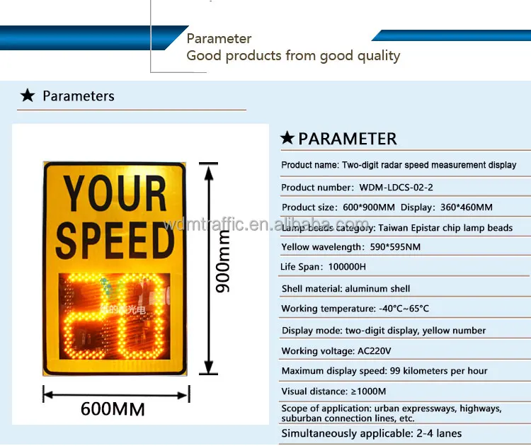Saudi Arabia Speed Limit Signs - Solar Radar Solutions
