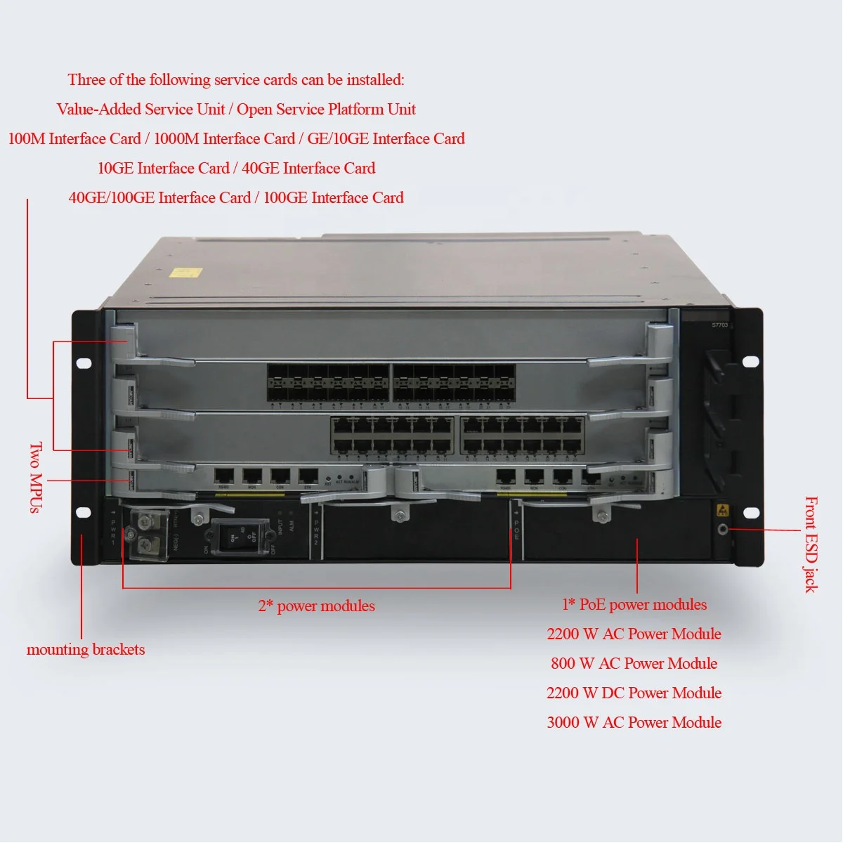 Network Switch Router S7703 Fiberhome Gigabit Switch - Buy S7703 ...