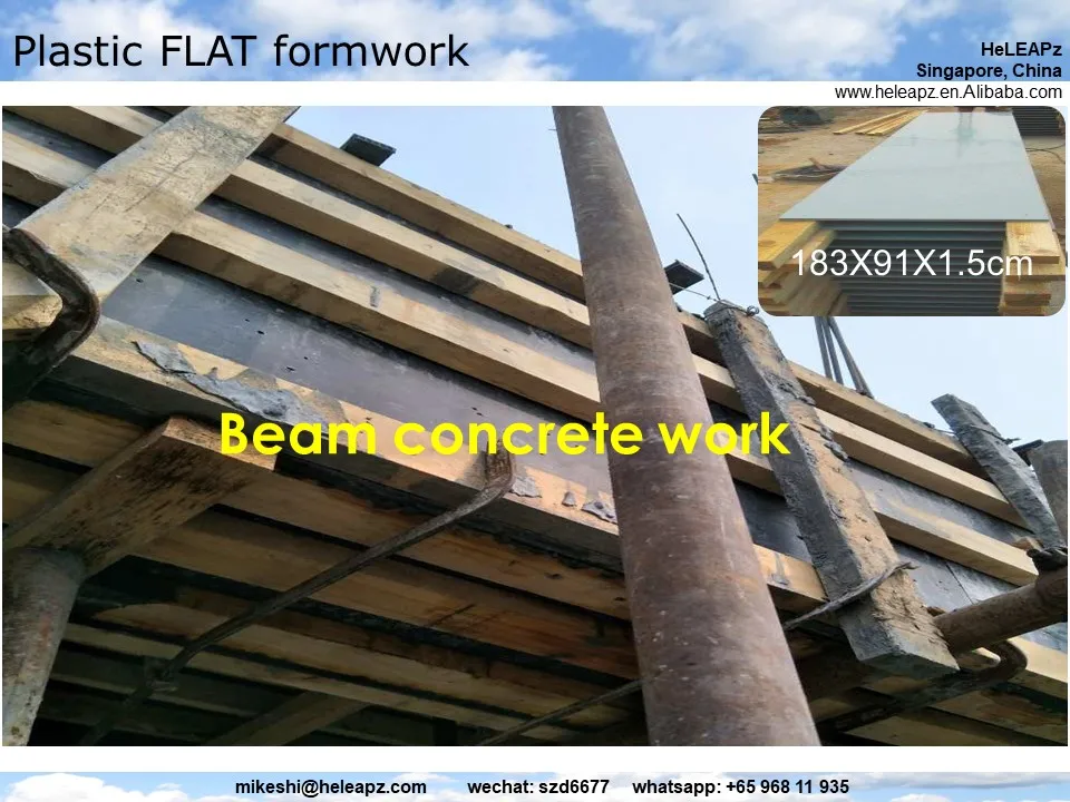 Flat Formwork - Efficient and Durable Construction Solutions