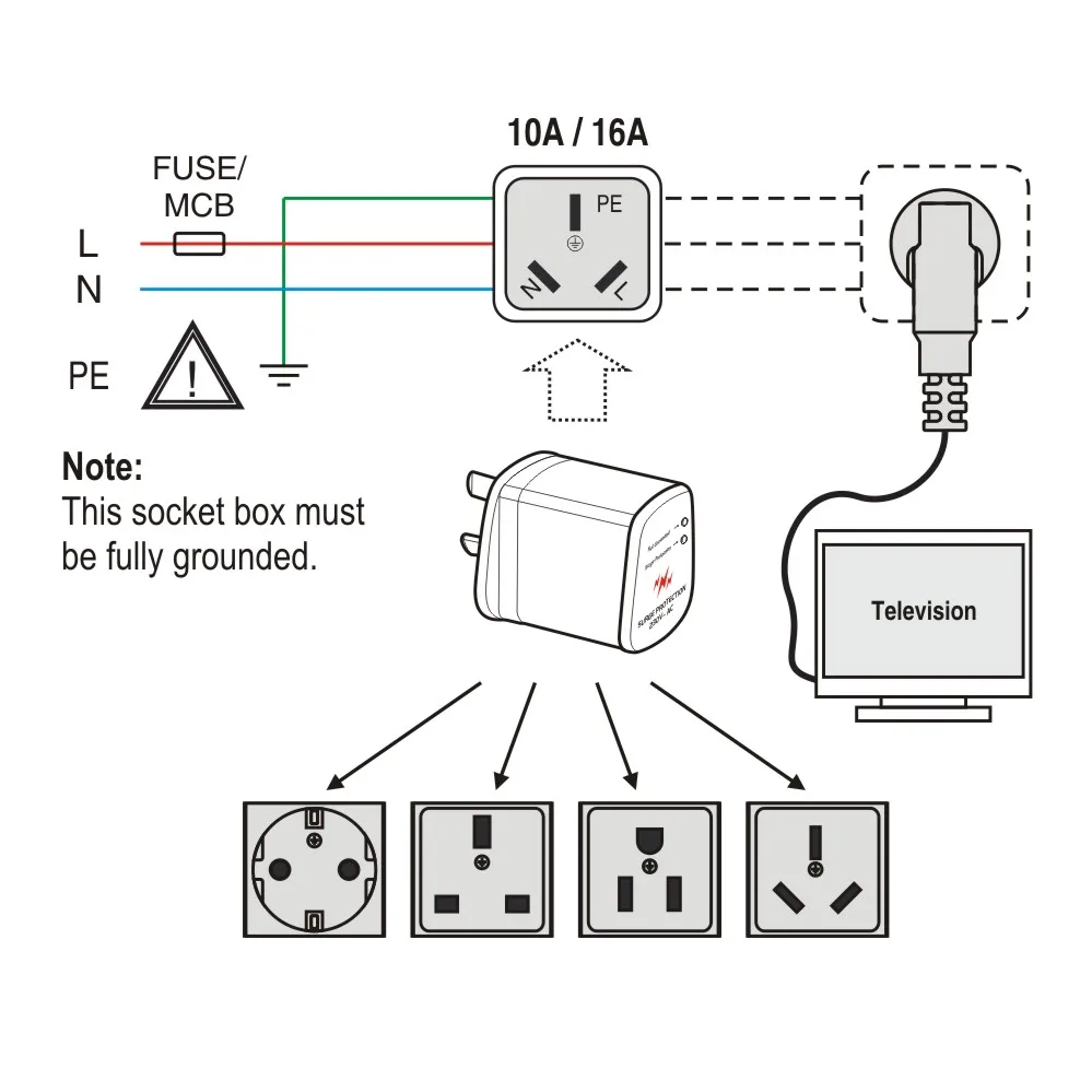 220v Surge Protector Voltage Protec Lightning Protection Row Plug Pdu ...