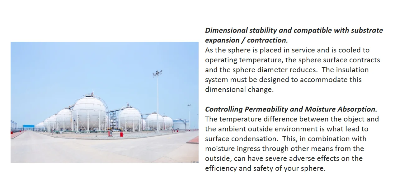 Propane Butane LPG CNG LNH3 CH4 Ball Tank Storage Solutions