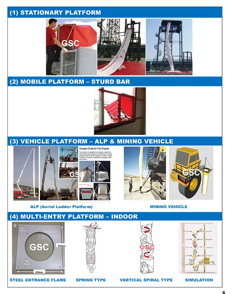 Hot Product In Korea Selling Protect People From The Fire Escape Chute ...