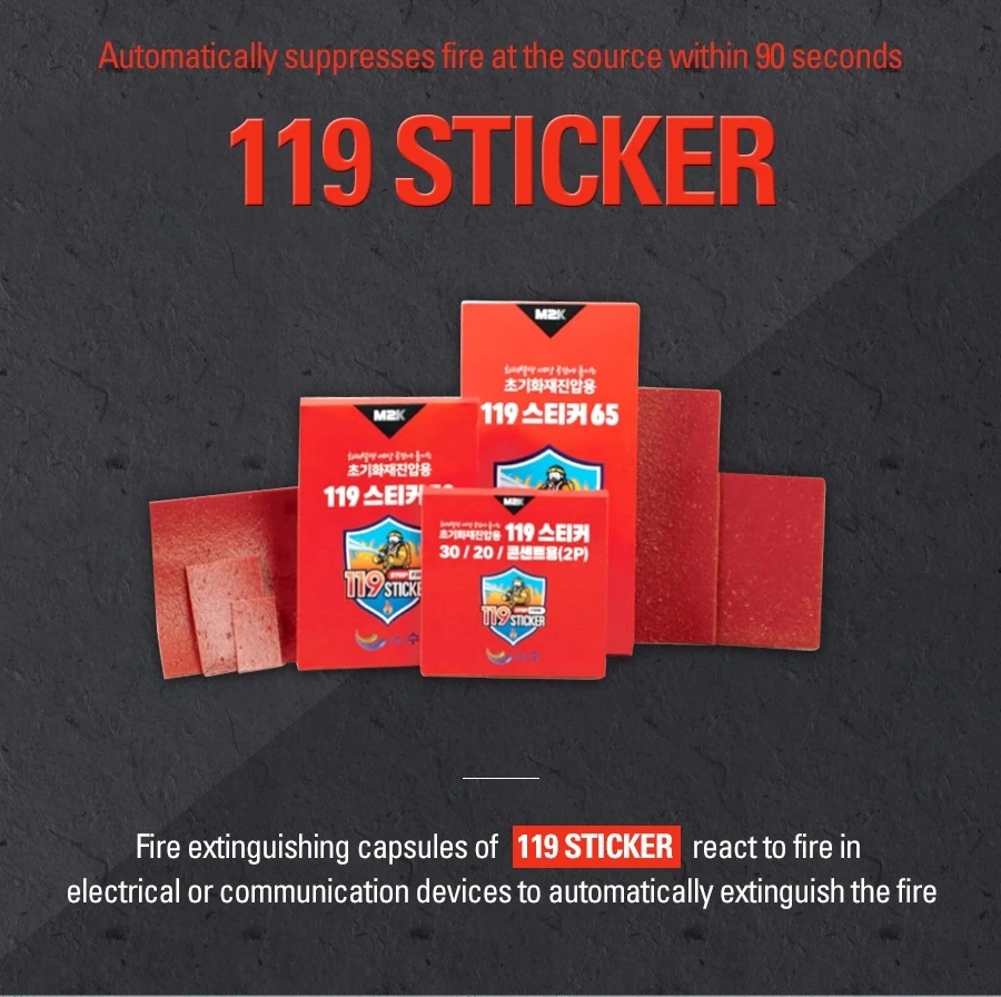 Fire Extinguisher Pad Fire Safety Fire Protection Sticker Microcapsule ...