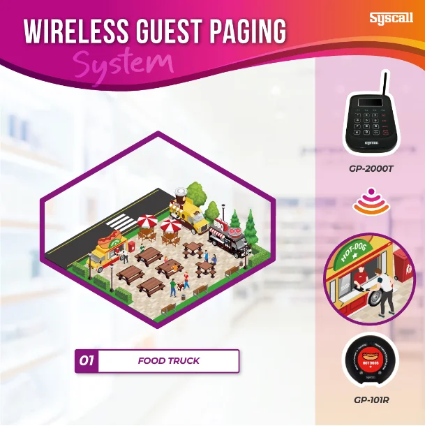 Syscall Wireless Restaurant Guest Coaster Pager System