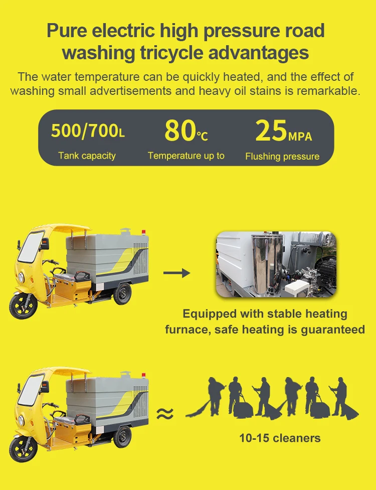 By-c7 New Energy Three-wheel High Pressure Washing Road Truck For ...