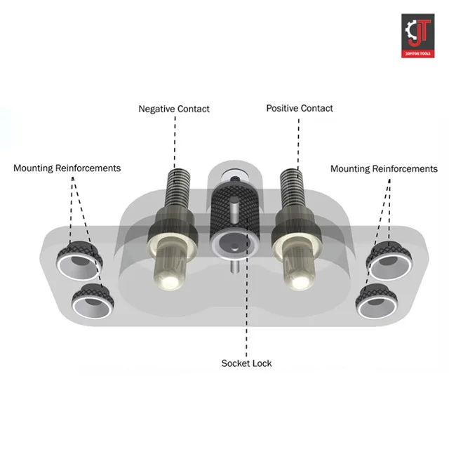 High Quality Aviation Aircraft Battery Connector And Sockets - Buy ...