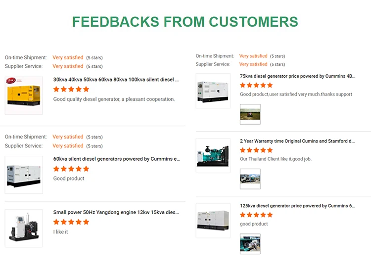 200kva Diesel Generator - Reliable Power with Cummins or Ukperkins Engine