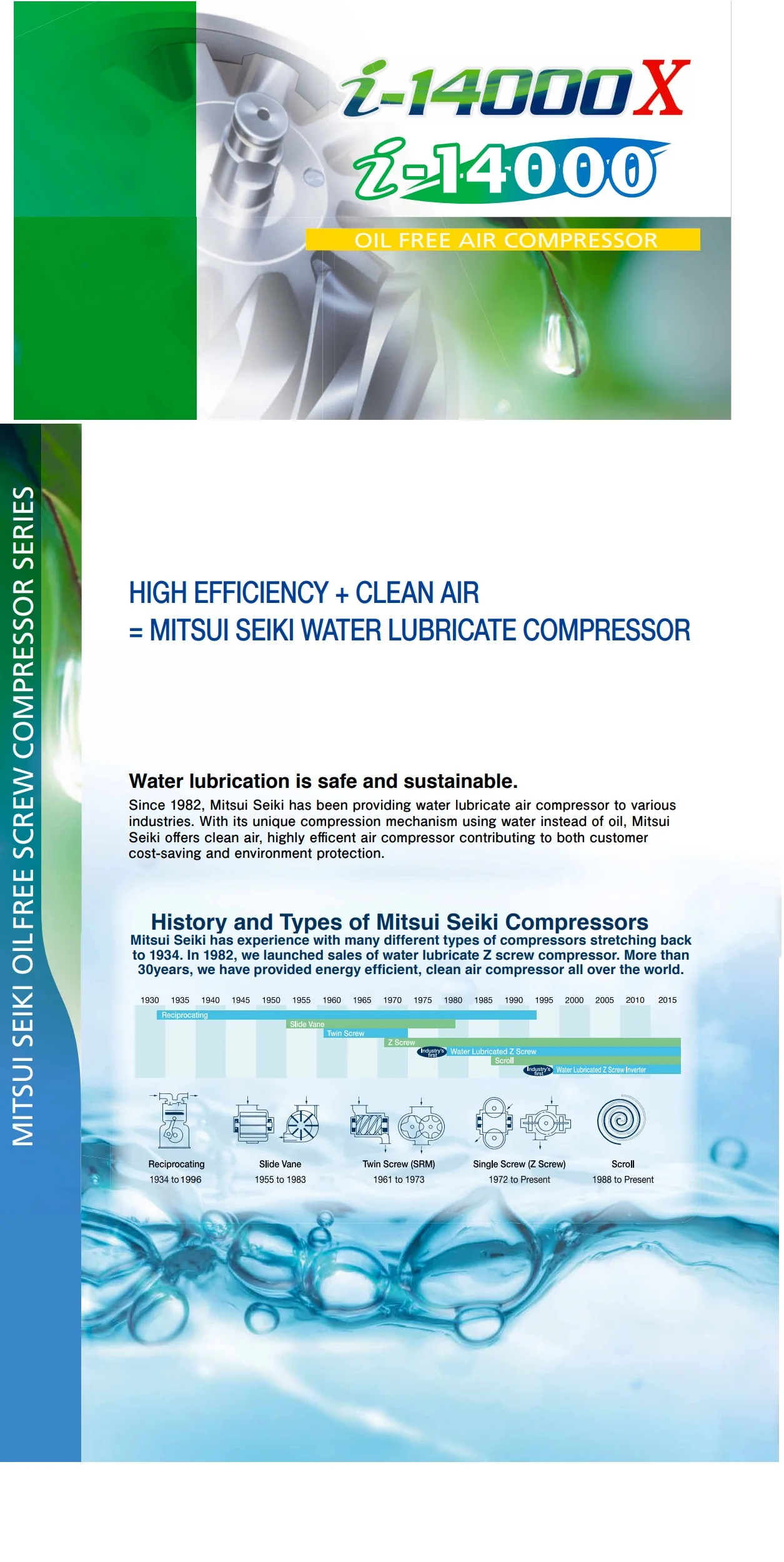 Mitsui Seiki Scroll Air Compressor - High Performance & Efficiency