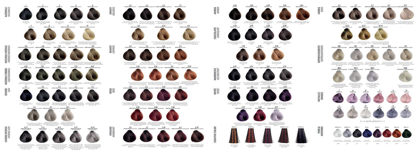 Universal Hair Color Chart