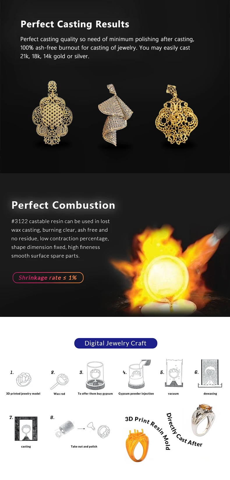 IFUN Resin - High Precision Casting for Jewelry 3D Printing