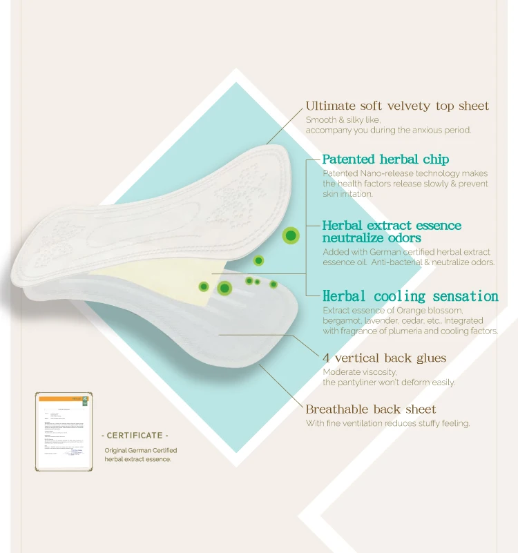 180mm Flavored Sanitary Pads - Cooling Pantyliner by Hibis