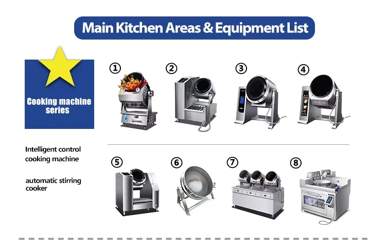 Professional Commercial Kitchen Equipment for Restaurants