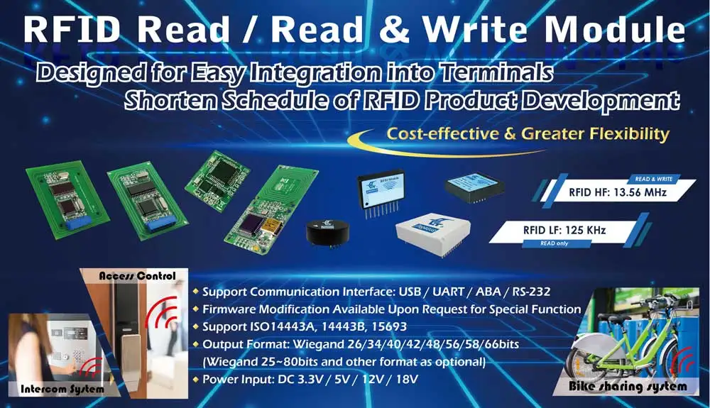 Lf Rfid 125khz Ask Fsk双解码读取模块，rfid阅读器模块双频 - Buy Lf Rfid模块,125khz Rfid读取 ...