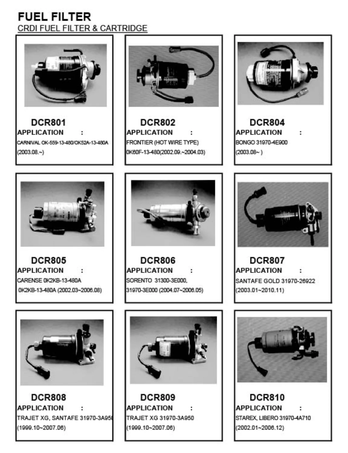 Daewha Crdi Fuel Filter All Types Oem Obm Private Label Custom Logo ...