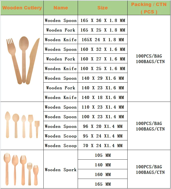 Custom Convenience Smooth Polishing Luxury Dessert Spoons And Fork Mini ...