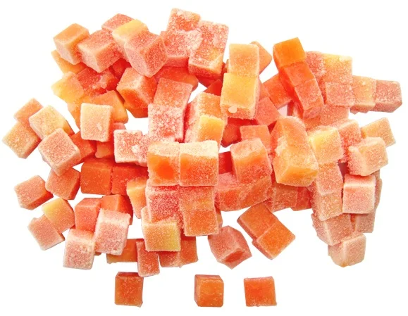 Alibaba.com: VIETNAM CANNED RED PAPAYA, ready-to-use fruit product in ...