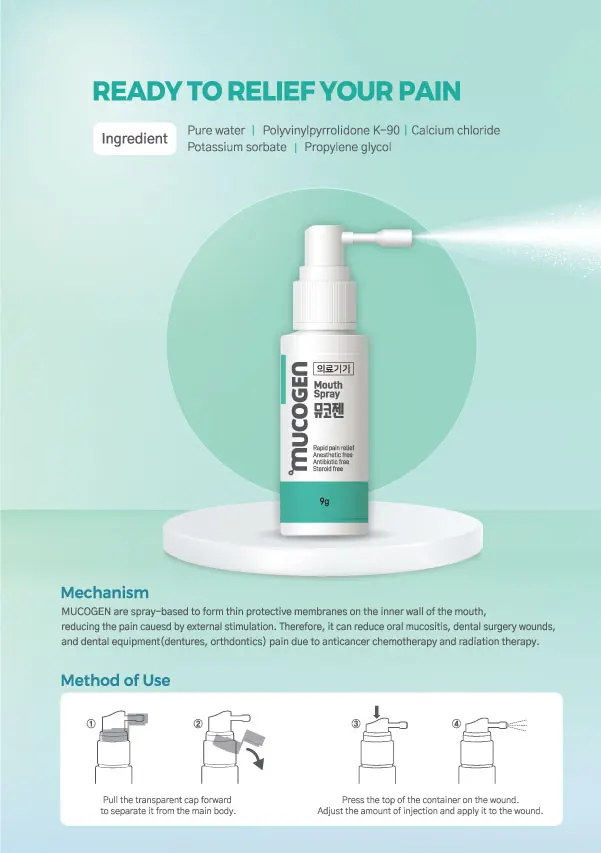 입 스프레이 Mucogen - Buy 입 스프레이 신제품 스프레이 다른 의료 소모품 스프레이 통증 완화 스프레이 입,스프레이 협 ...