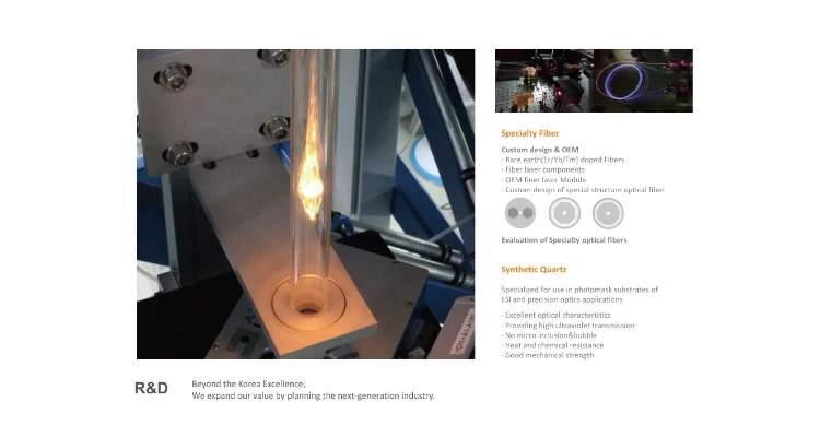 Adss Fibre Optic Cable For Maximum Span 120 Meter And Initial Sag 1.5% ...