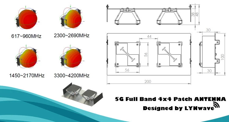 Sub6g 5g Lte 4x4 Sector Fixed Wireless Access Mimo Antenna - Buy Fixed Wireless Access,Sub6g ...