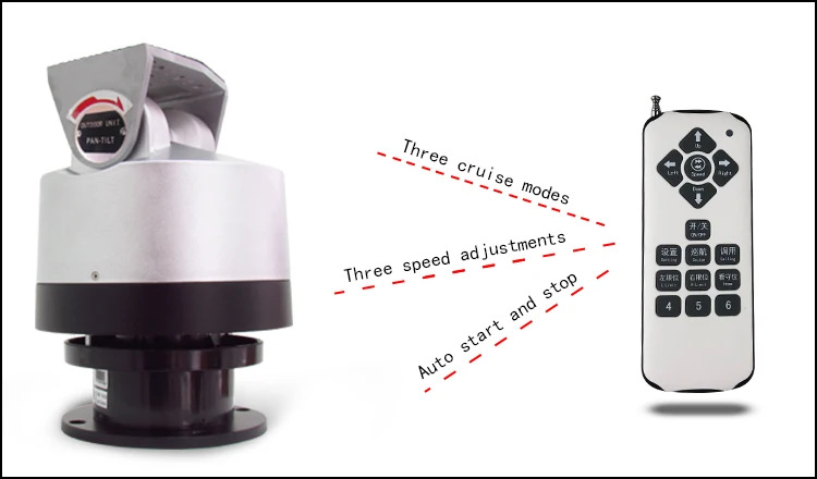 Joystick Control Variable Speed Pan Tilt Motor For Cctv Camera Housing ...