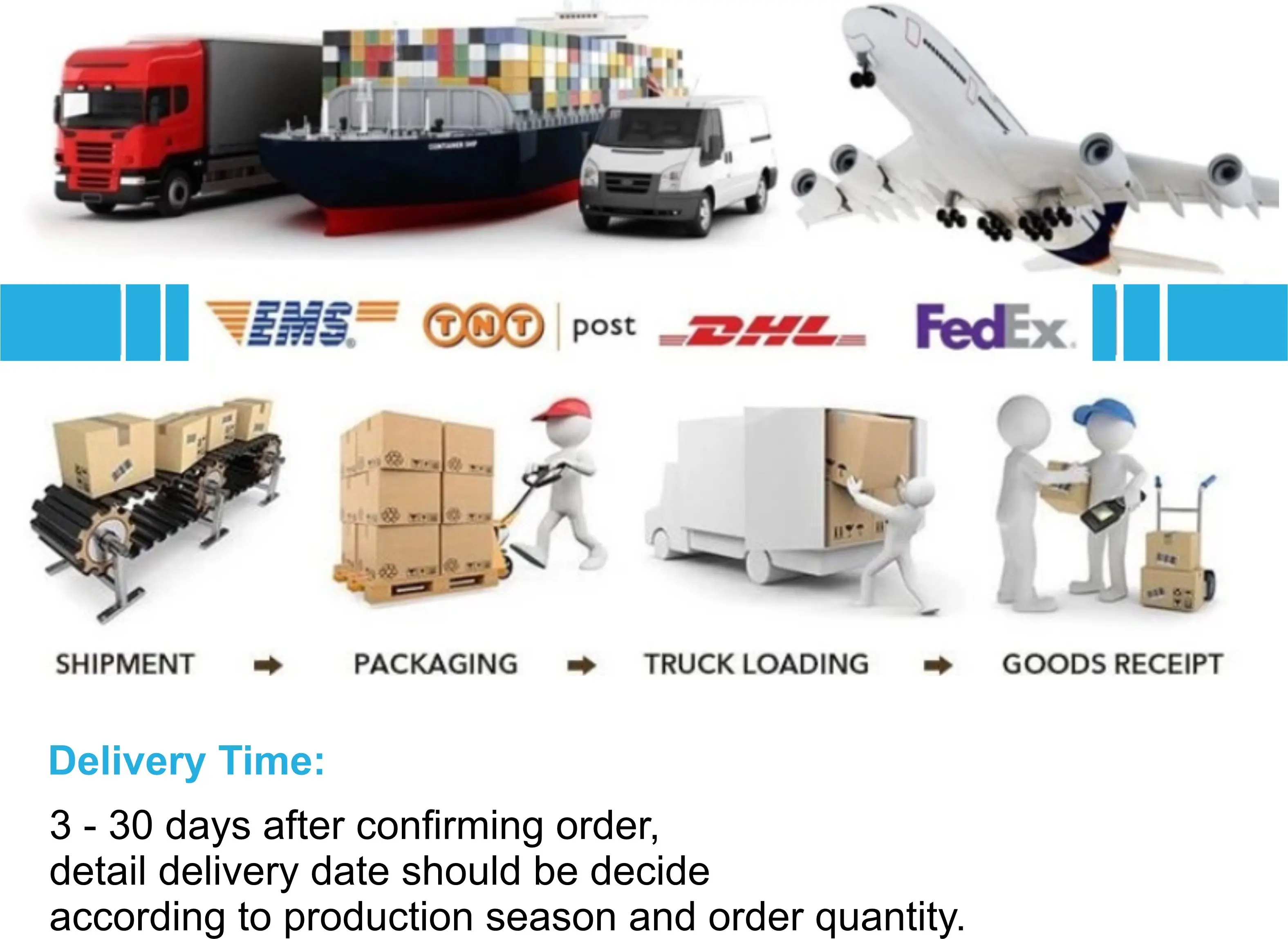 Tubular Spine Retractor Mis Tubular Retractor System Minimally Invasive ...