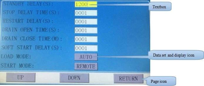 MAM 6080 Digital Control Panel for Screw Air Compressors
