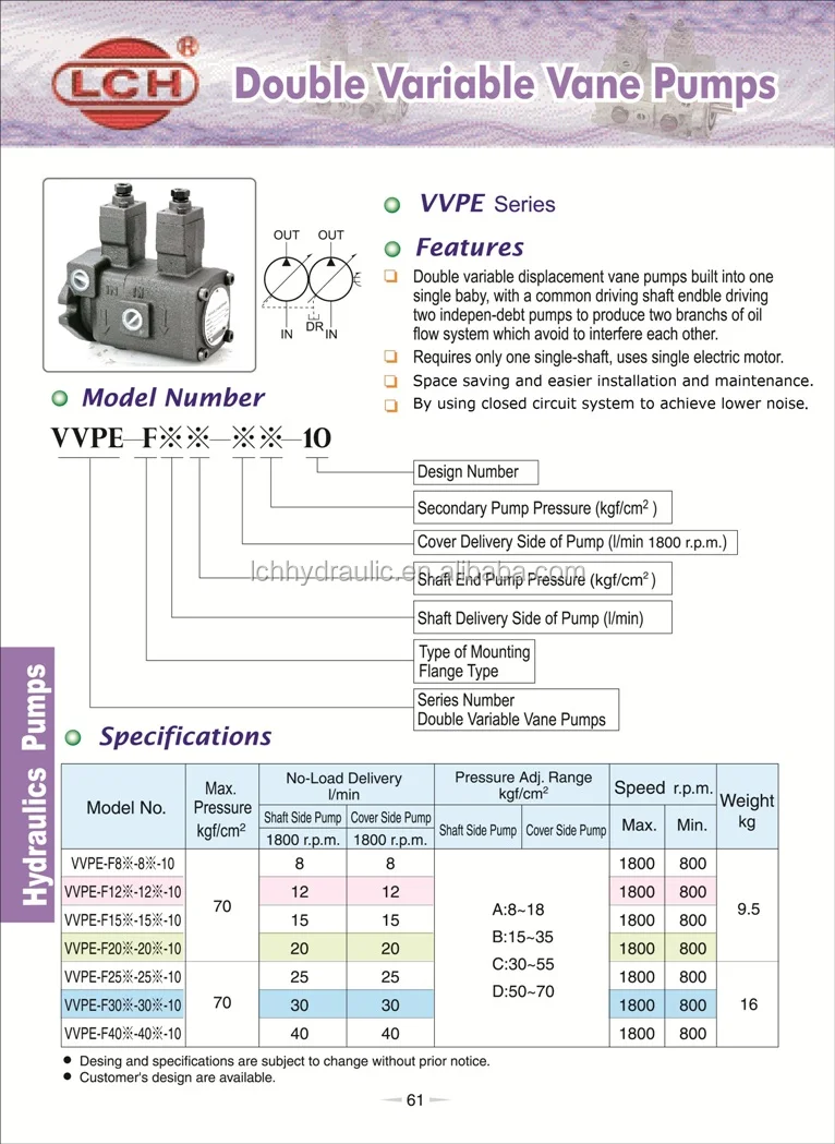 Lch Japan Style Yuken Double Vane Pump With Best Price - Buy Fixed ...